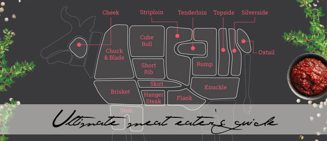 The Ultimate Meat Eater’s Guide - Sweet Living Magazine